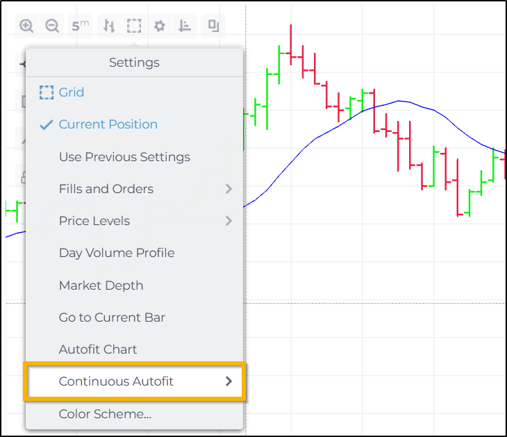 Scrolling & Zooming on Charts - Tradovate Web