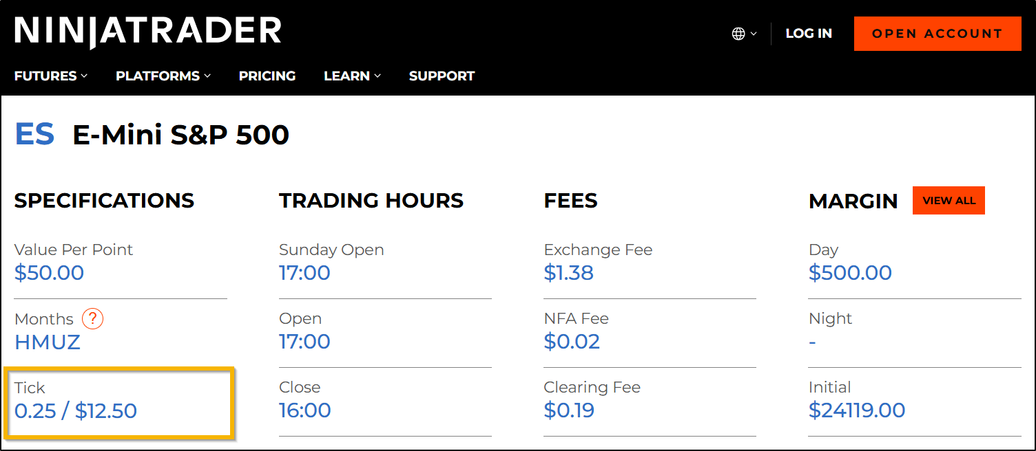 Tick Size & Tick Value