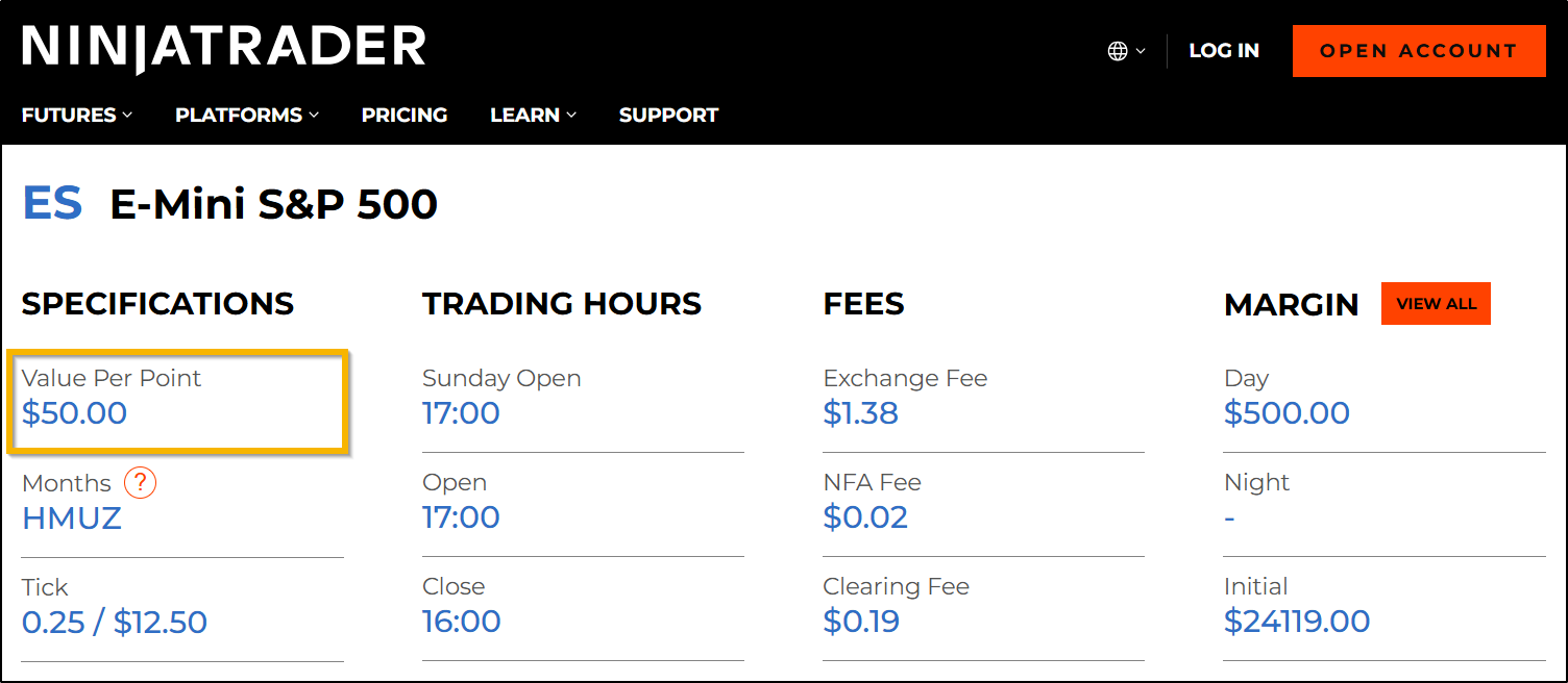 Tick Size & Tick Value